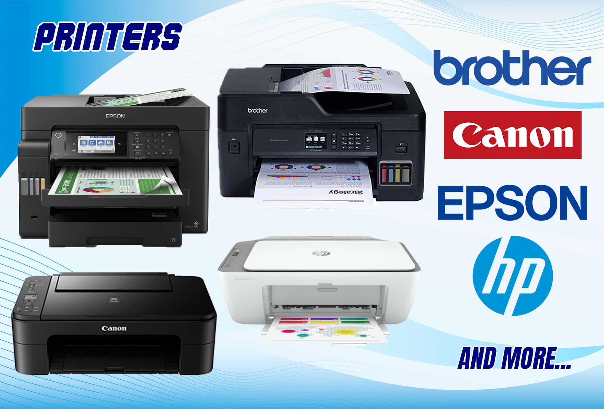 Asiatrends Import and Export Corporation